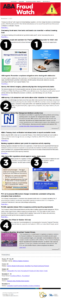 ABA Fraud Watch eNewsletter – American Bankers Association Media Guide