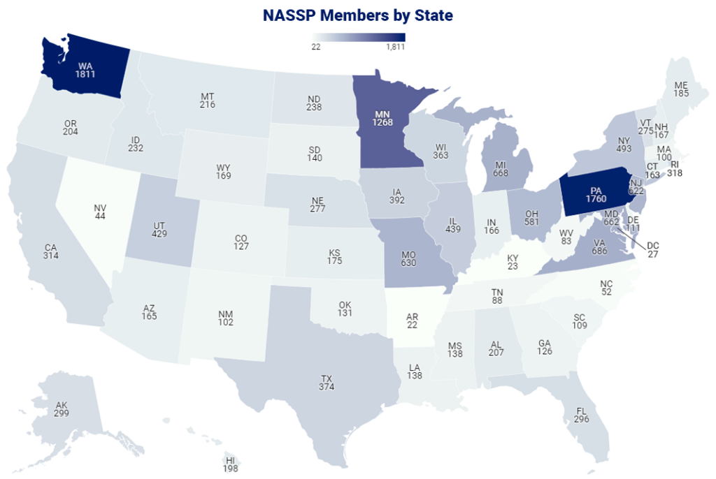 NASSP Reach – National Association of Secondary School Principals
